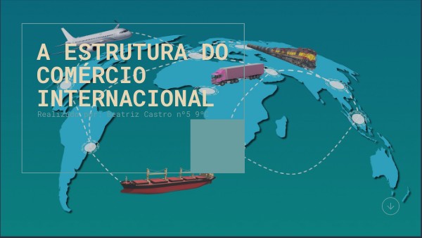 A estrutura do comércio internacional | Genially