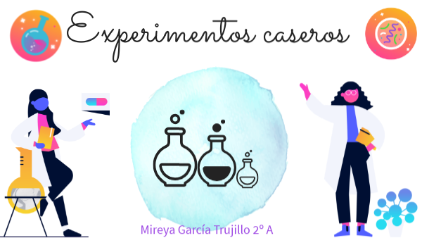 Experimentos caseros - Física y Química | Genially