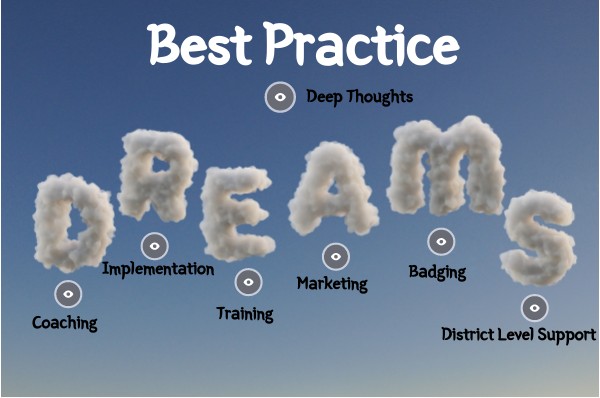 Best Practice Dreams | Genially