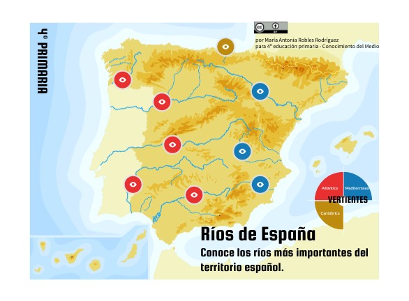 RÍOS DE ESPAÑA | Genially