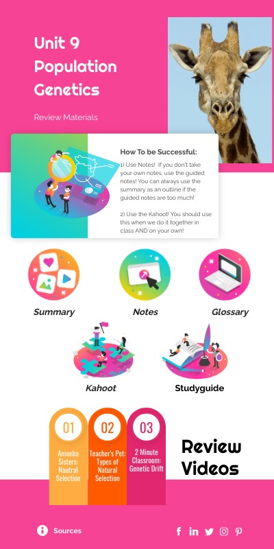 Population Genetics Review