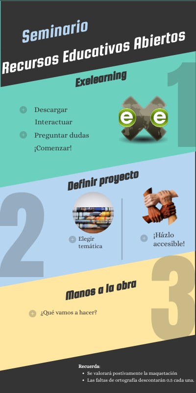 Seminario REA_EXElearning