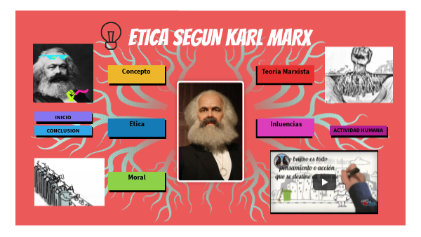 ETICA SEGUN MARX | Genially
