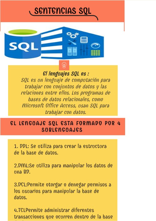 Sentencias SQL