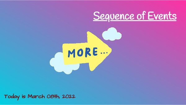 SEQUENCE OF EVENTS | Genially