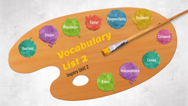 Vocabulary list 2 | Genially