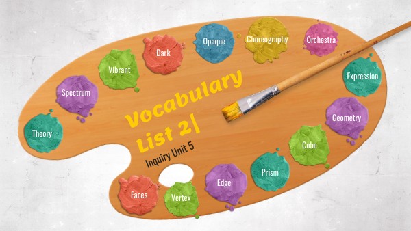 Unit 5 Vocabulary list 2 | Genially