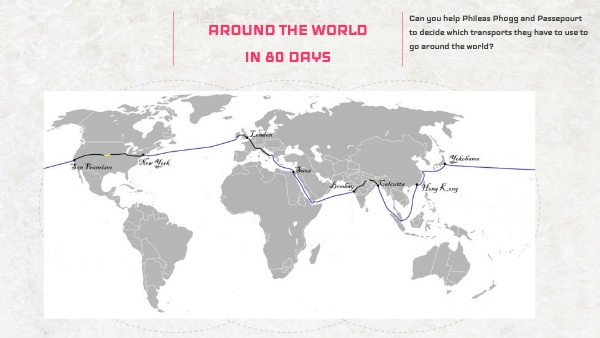 RUTA LA VUELTA AL MUNDO 80 DIAS