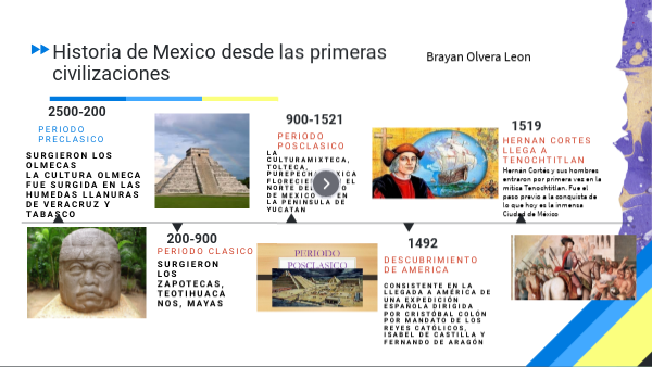 Historia de Mexico desde las primeras civilizaciones | Genially