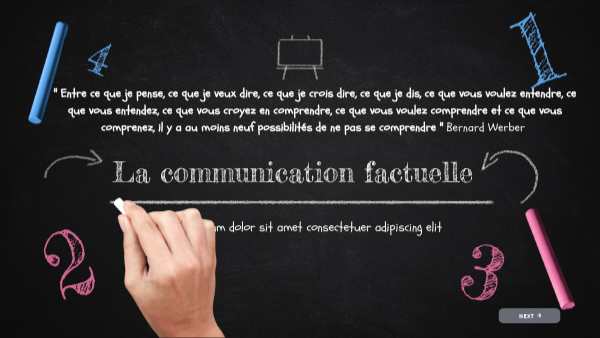 La communication factuelle | Genially