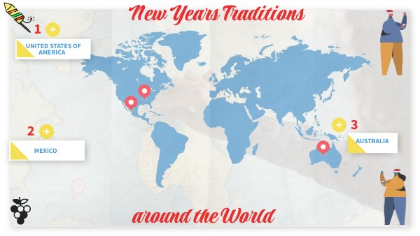 New Year's Traditions around the World