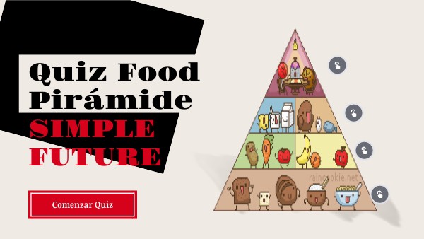 Quiz FUTURE | Genially