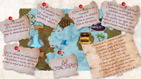 MAPA DEL TESORO | Genially