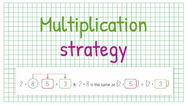 Multiplication Strategy | Genially