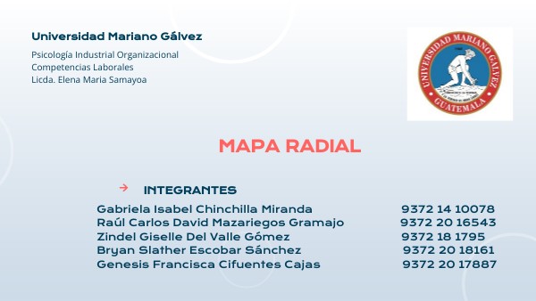 Mapa radial | Genially