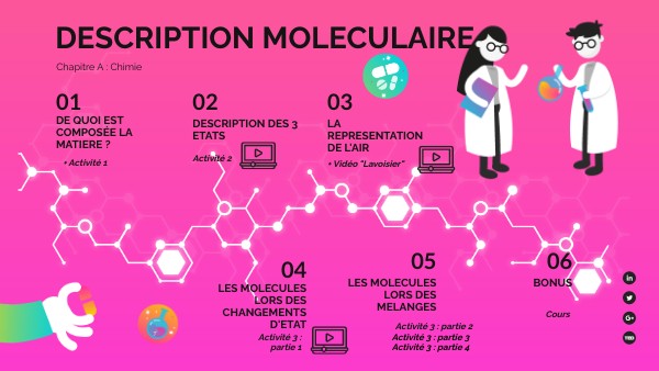 Chapitre A_ chimie_ 4eme