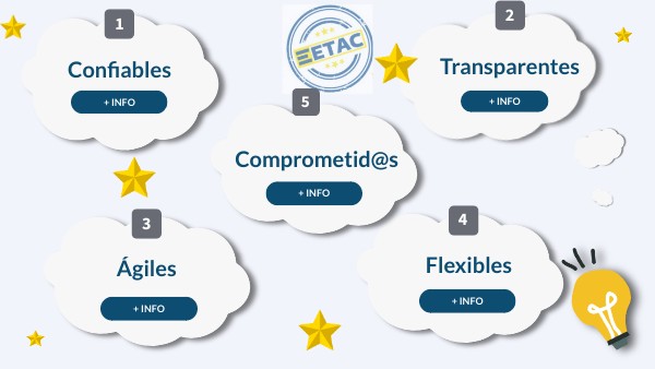 Nuestro sello ETAC | Genially