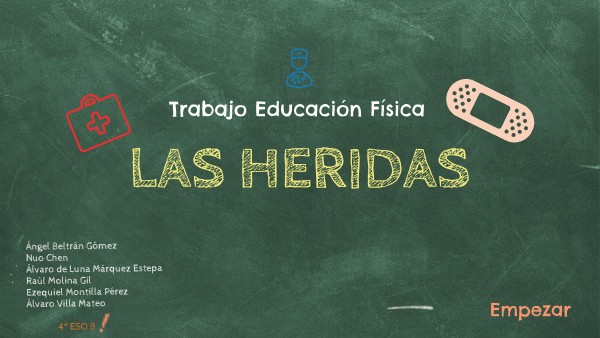 LAS HERIDAS | Genially