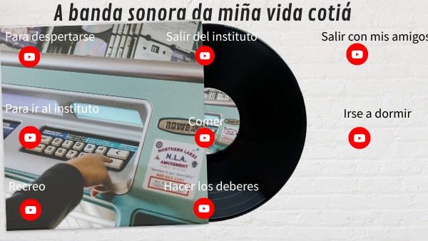 A banda sonora da miña vida cotiá | Genially