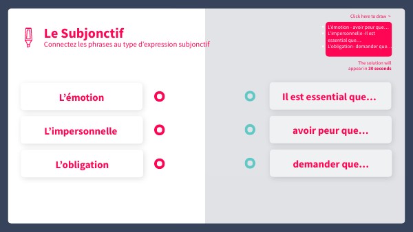 Les Expressions Subjonctives