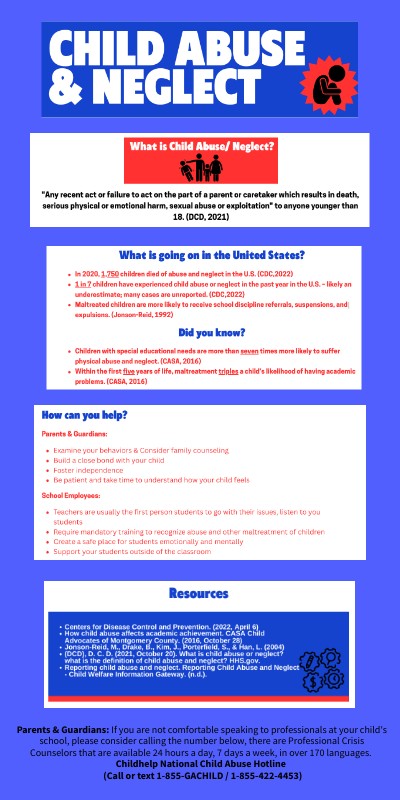 child abuse & neglect