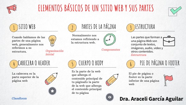 elementos de una pagina web | Genially