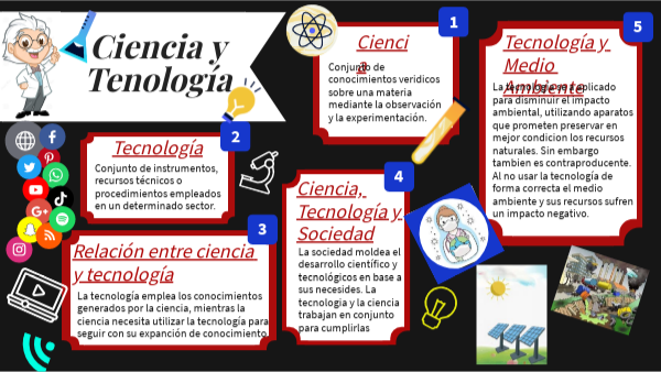 Ciencia y Tecnología