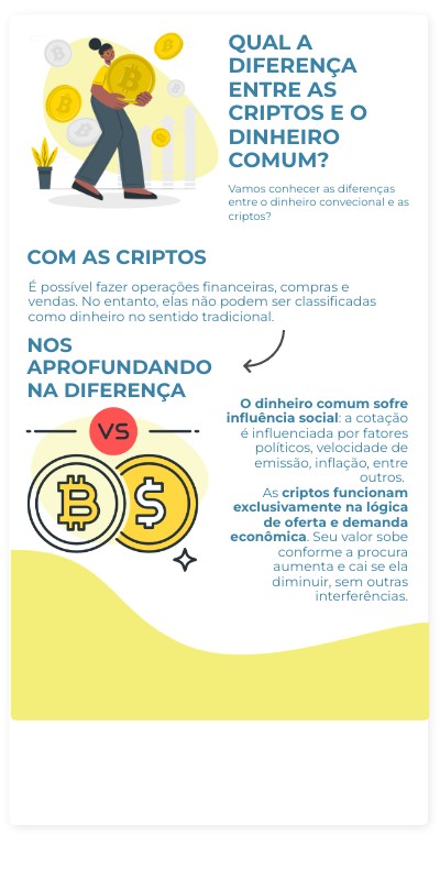 Criptomoedas | Genially