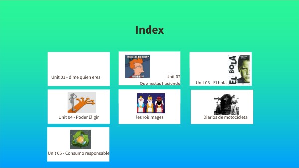 Espagnol - 4ème | Genially