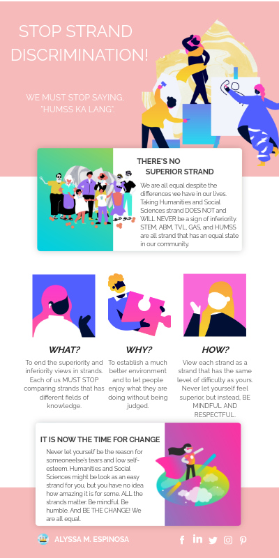 Strand Discrimination | Genially