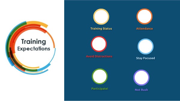 Training Expectations | Genially