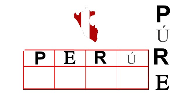 PALABRA PERÚ | Genially