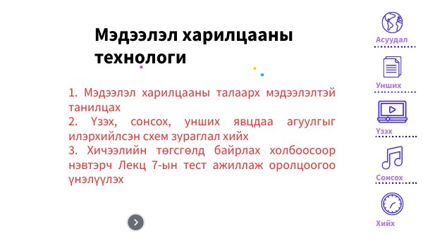 БУ.Л7.Мэдээлэл харилцааны технологи | Genially