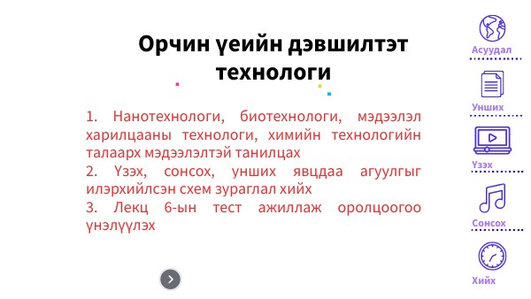 Орчин үеийн дэвшилтэт технологи