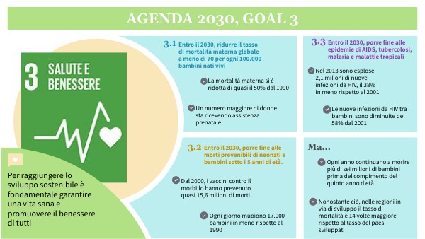 goal 3 agenda 2030 | Genially