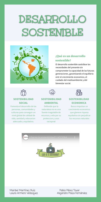 Desarrollo sostenible | Genially