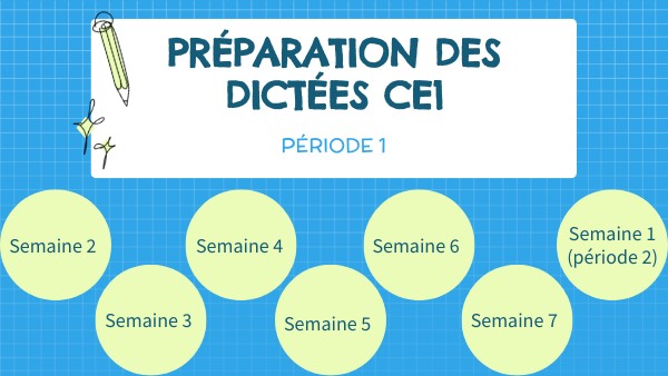 Préparation des dictées CE1 - période 1 | Genially