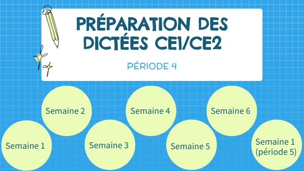 Préparation des dictées CE1 CE2 - période 4
