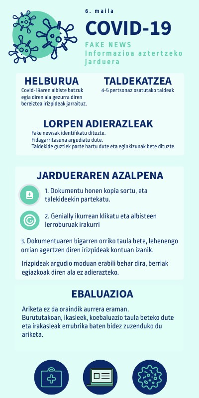 INFO VIRUS | Genially