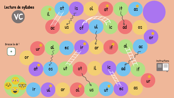 Lecture de syllabes VC | Genially