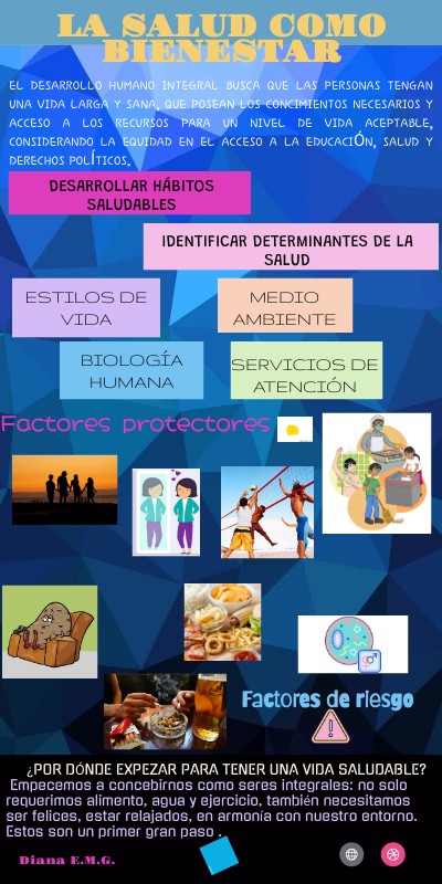 Infografía SALUD Y BIENESTAR | Genially