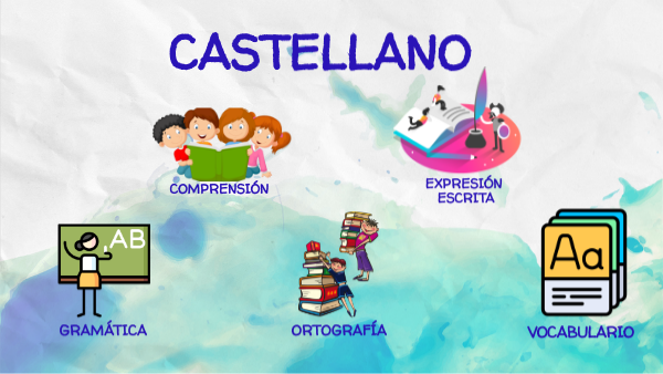 CASTELLANO | Genially