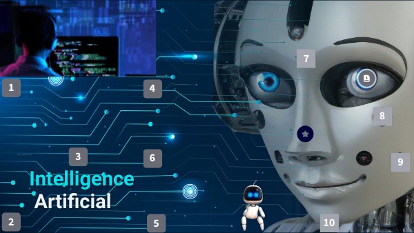 Artificial Intelligence | Genially