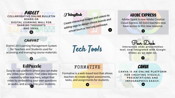Copy - Tech Tools CHOICE BOARD | Genially