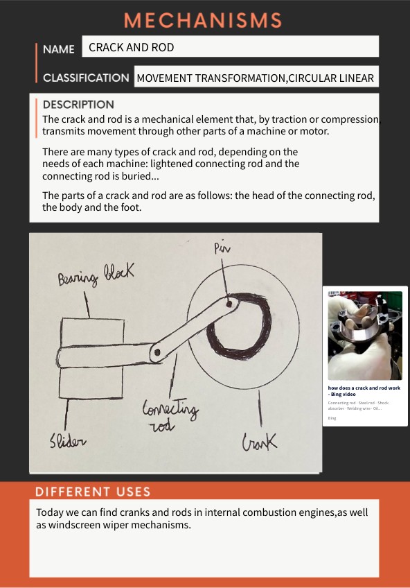 Crack and rod mechanism