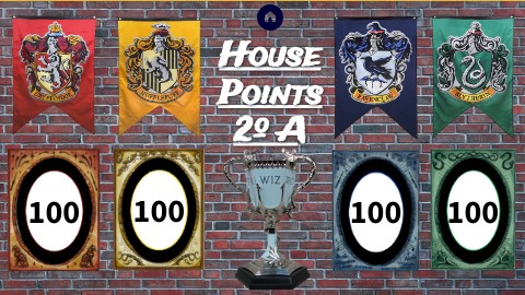 House Points 2ºA | Genially