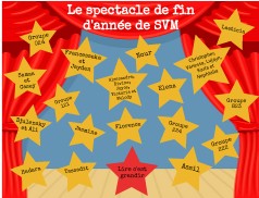 Spectacle de fin d'année 2022-23 SVM | Genially