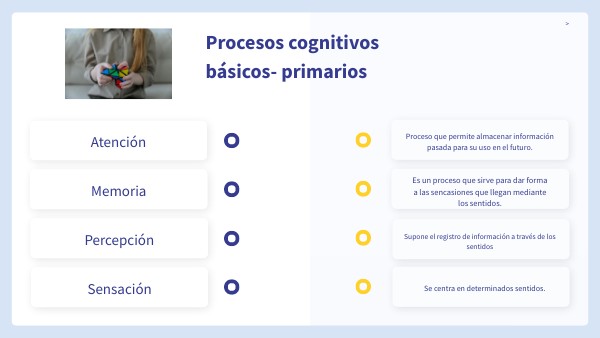Procesos cognitivos básicos | Genially