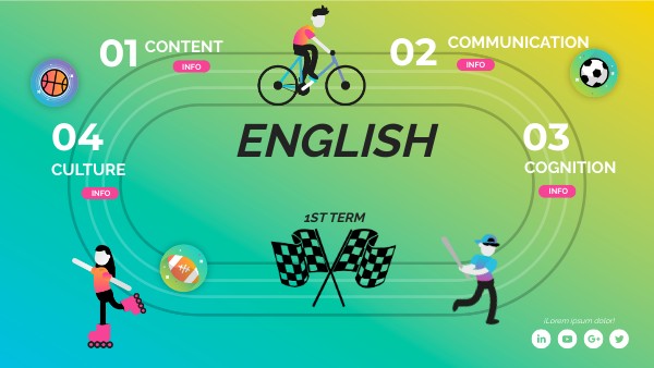 English I Term - Transition | Genially