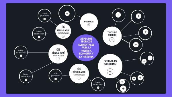 ERG_AR2 Etapa 1_LVM | Genially